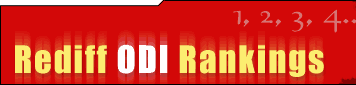 rediff.com: cricket channel: Rediff Cricket Ratings